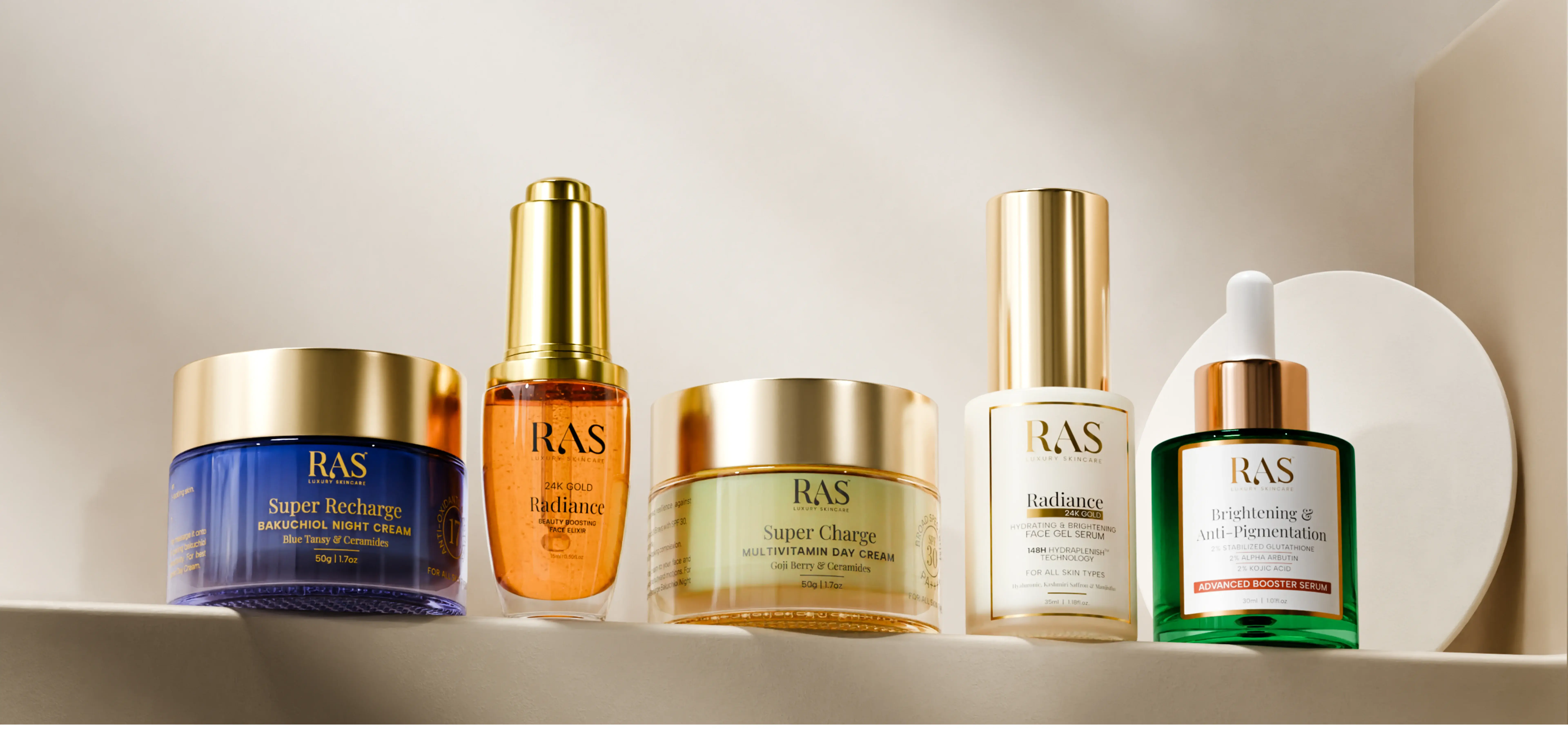 Shopify Development and UI/UX Design Services | aBox Agency