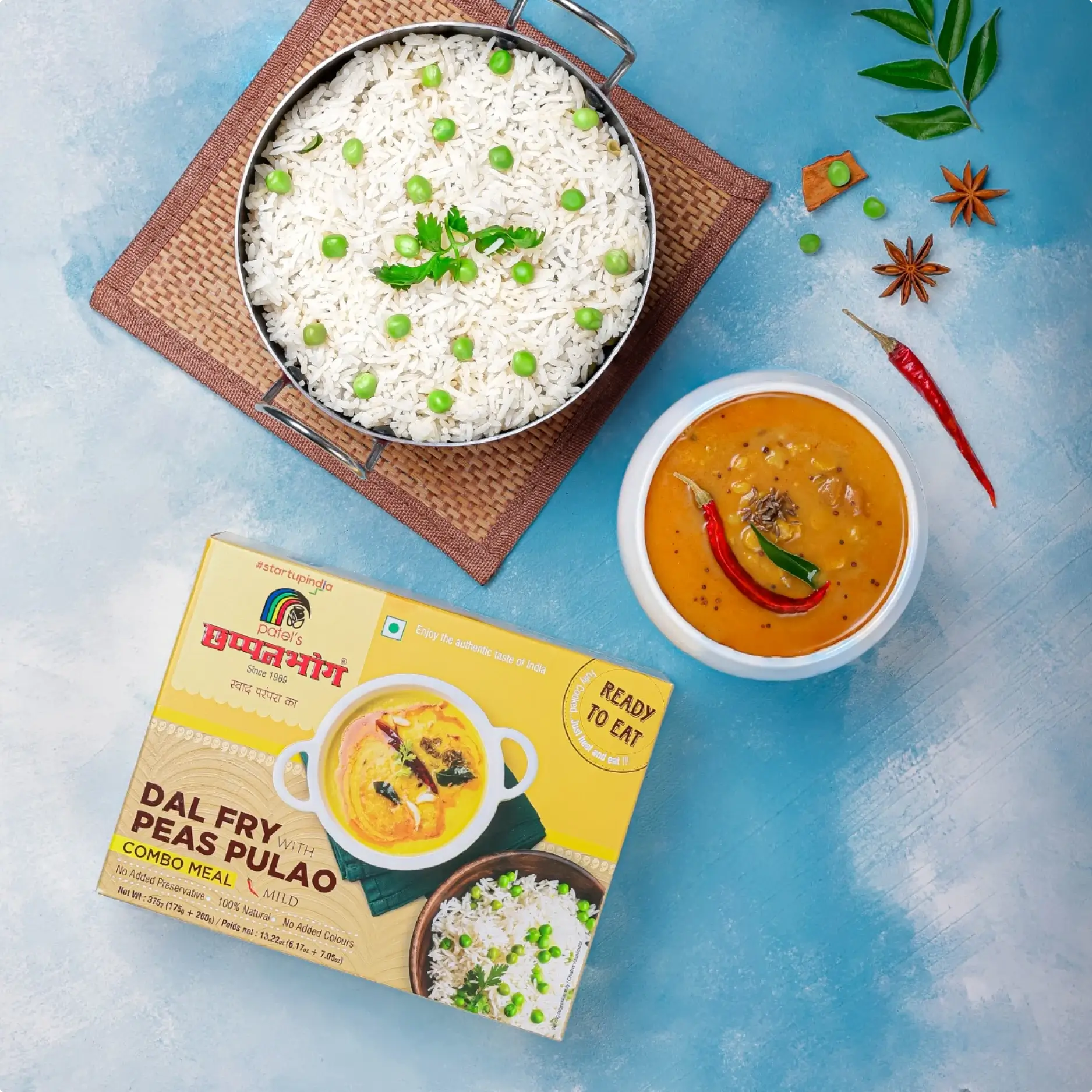 Shopify Development and UI/UX Design Services | Abox Agency