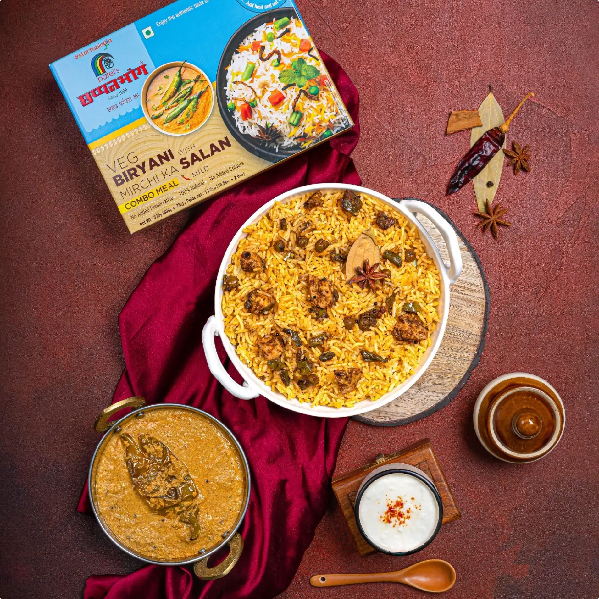 Shopify Development and UI/UX Design Services | Abox Agency