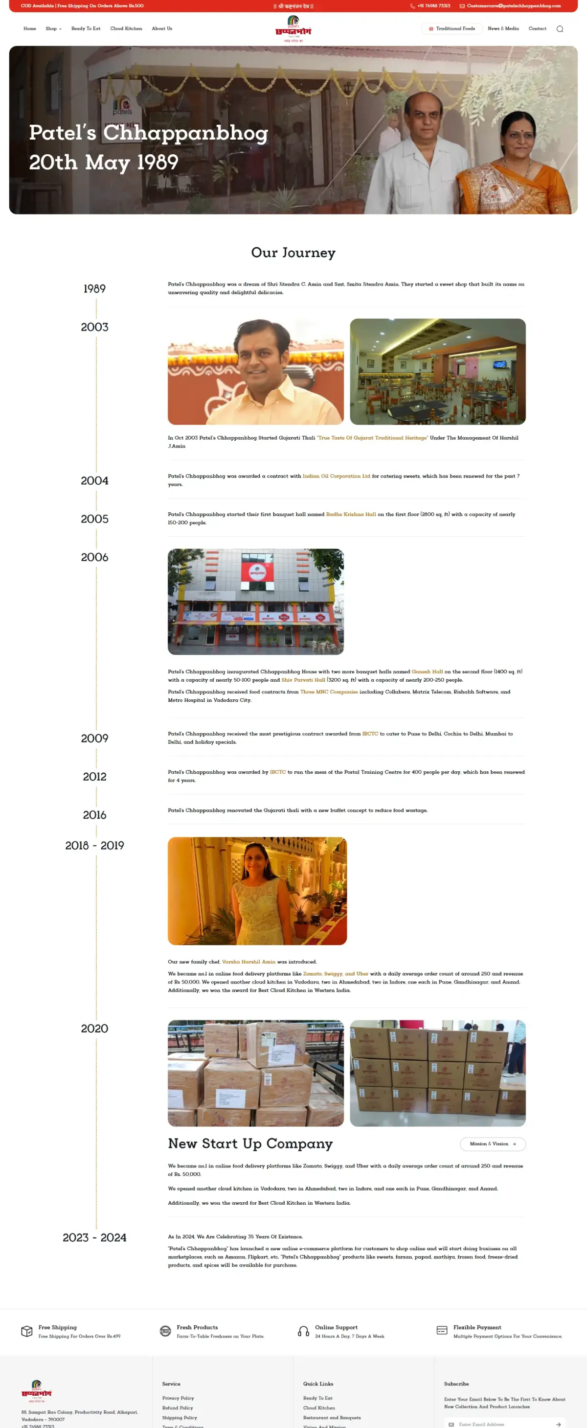 Shopify Development and UI/UX Design Services | Abox Agency