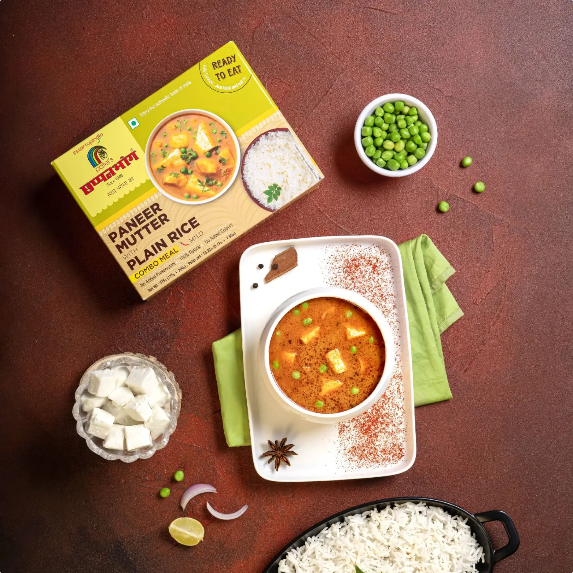 Shopify Development and UI/UX Design Services | Abox Agency