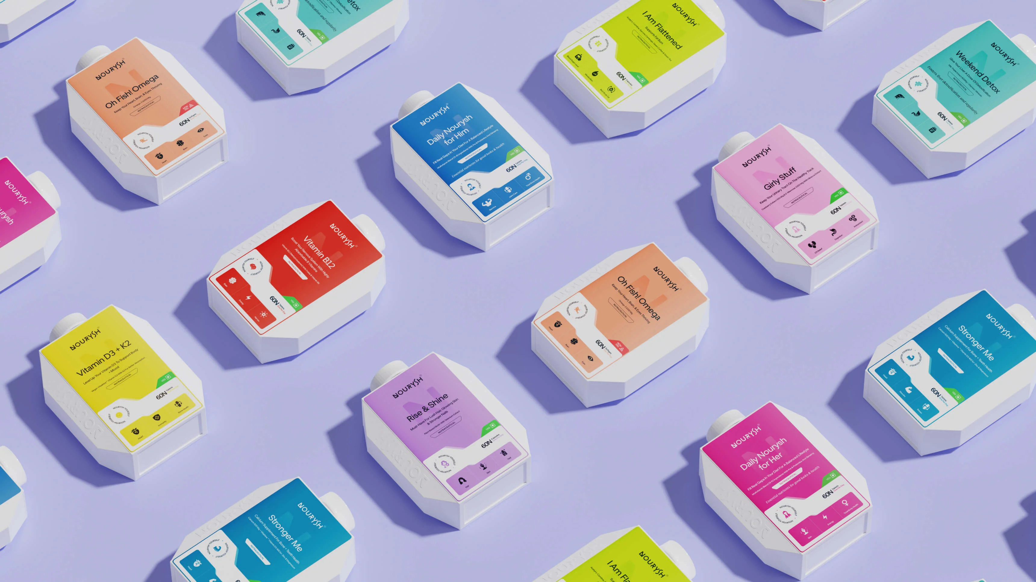 Shopify Development and UI/UX Design Services | Abox Agency